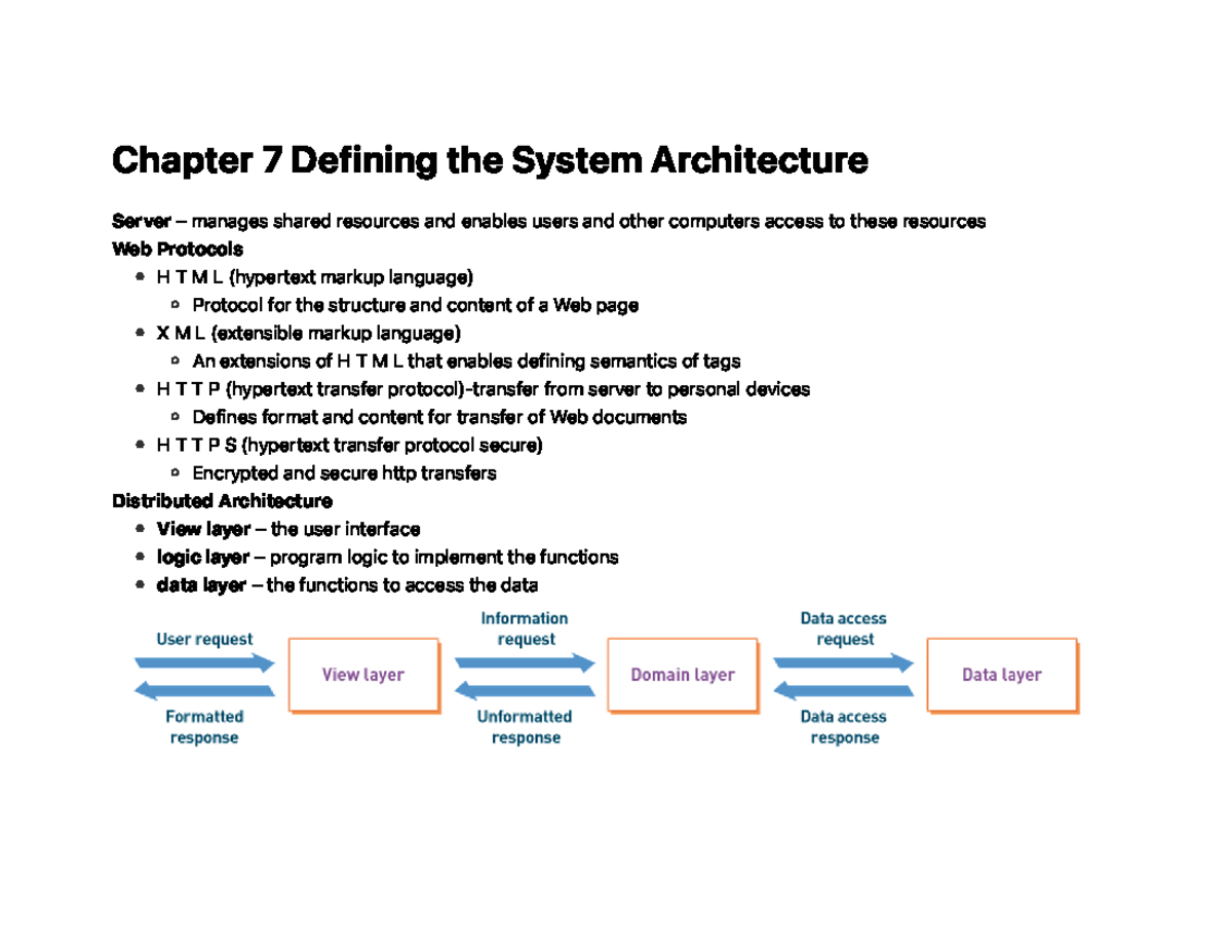 Chapter 7 Defining the System Architecture - Chapter 7 Defining the ...
