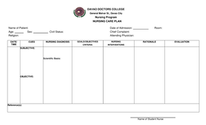 NURSING CARE PLAN FOR BSN - Medical Surgical - Name of Patient