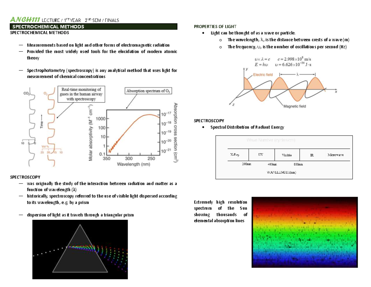 Spectrochemical Methods - SPECTROCHEMICAL METHODS SPECTROCHEMICAL ...
