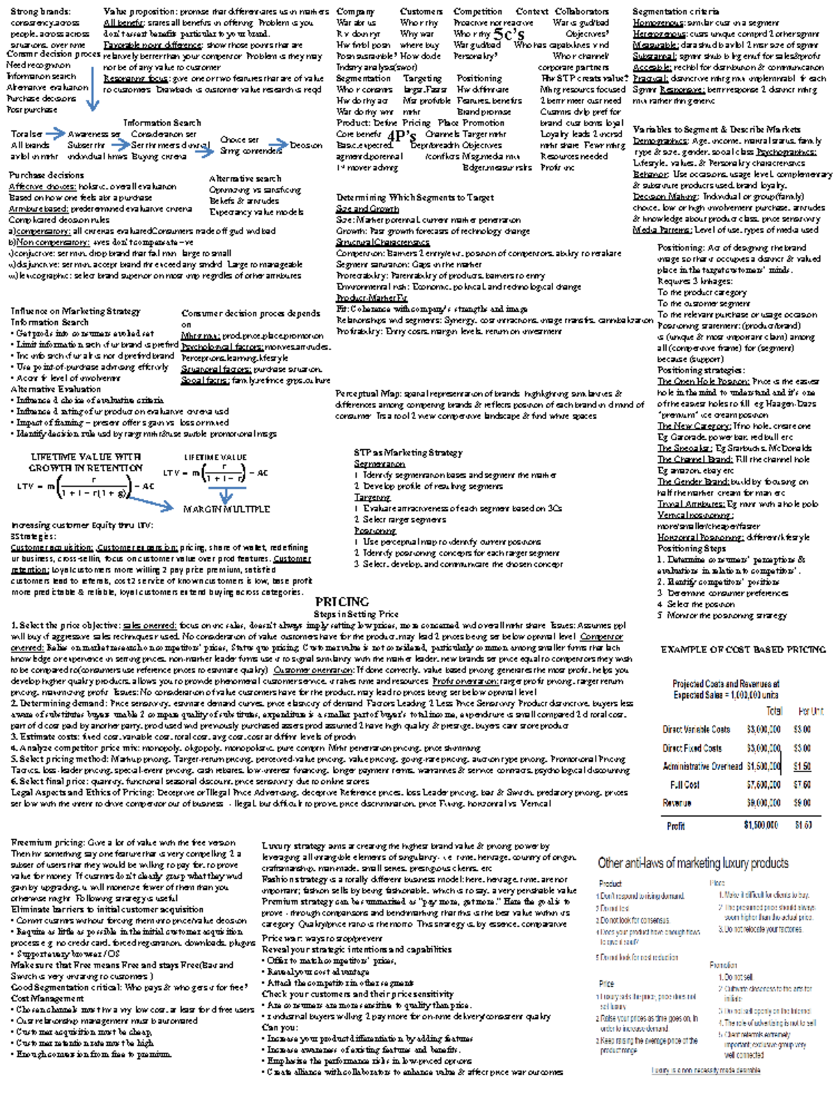 Marketing-Cheat-Sheet - Strong brands: consistency,across people, across across situations, over ...