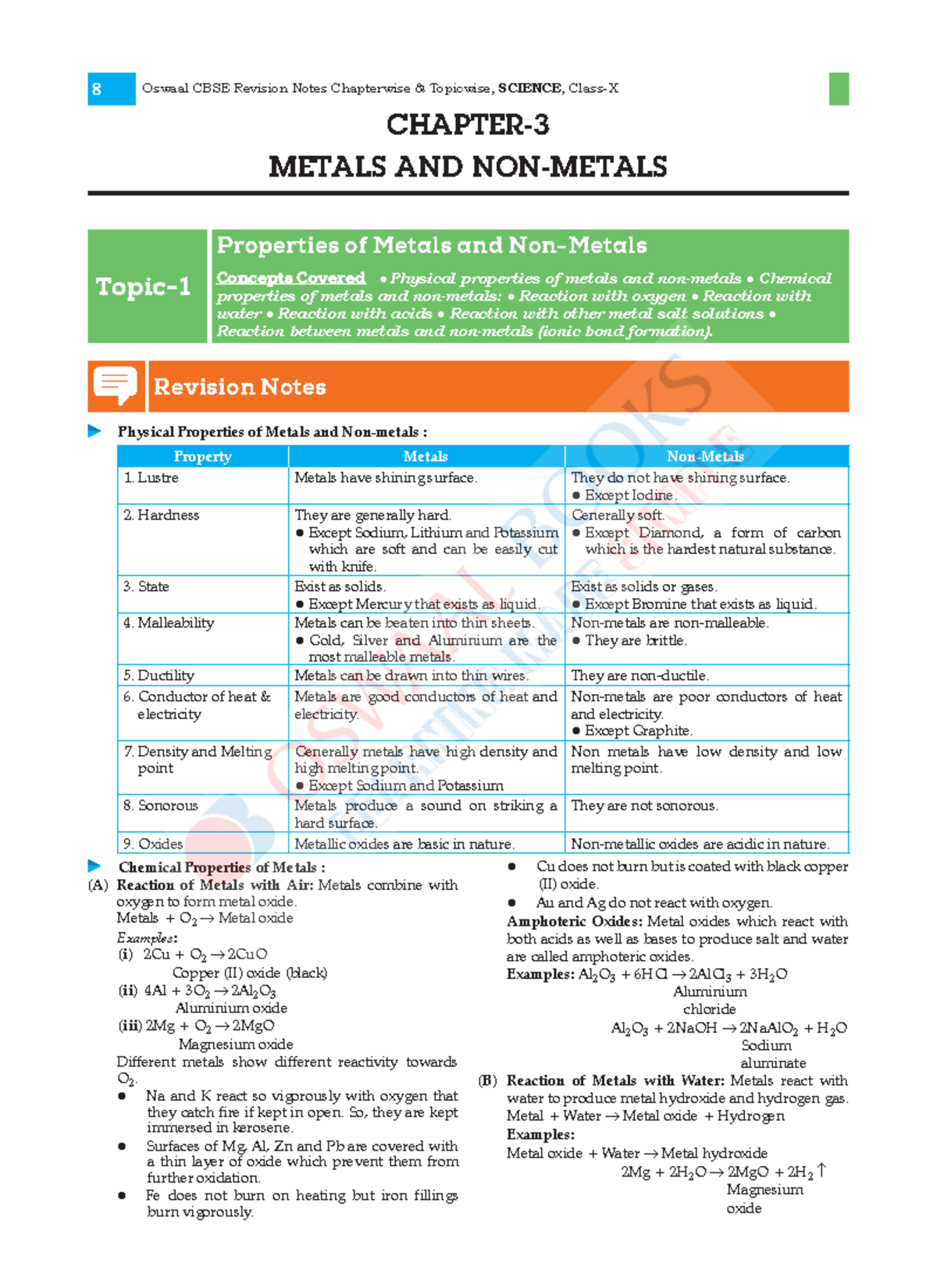 Split 2616747646304539152 - 8 Oswaal CBSE Revision Notes Chapterwise ...