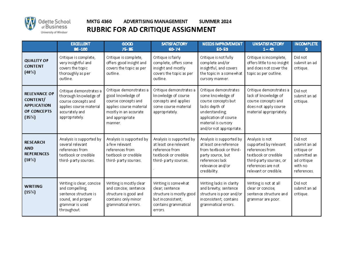 Ad Critique Rubric - MKTG 4360 ADVERTISING MANAGEMENT SUMMER 2024 ...