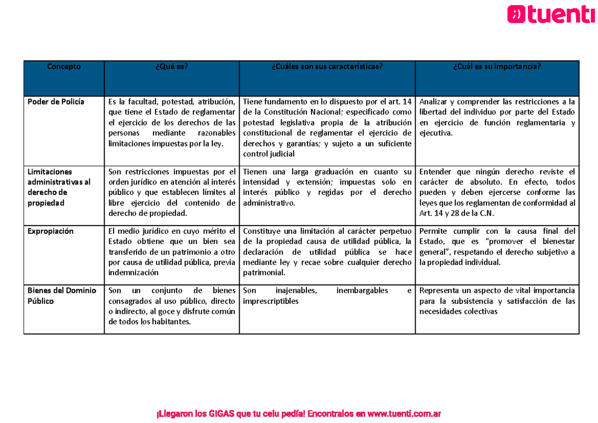 API 3 Administrativo - Warning: TT: undefined function: 32 Warning: TT: undefined function: 32 ...