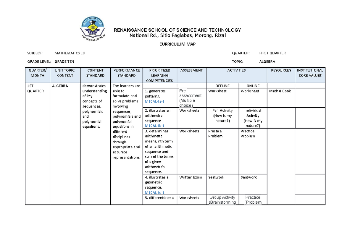 Curriculum MAP G10 - sample CMAP for Math 10 - RENAISSANCE SCHOOL OF ...