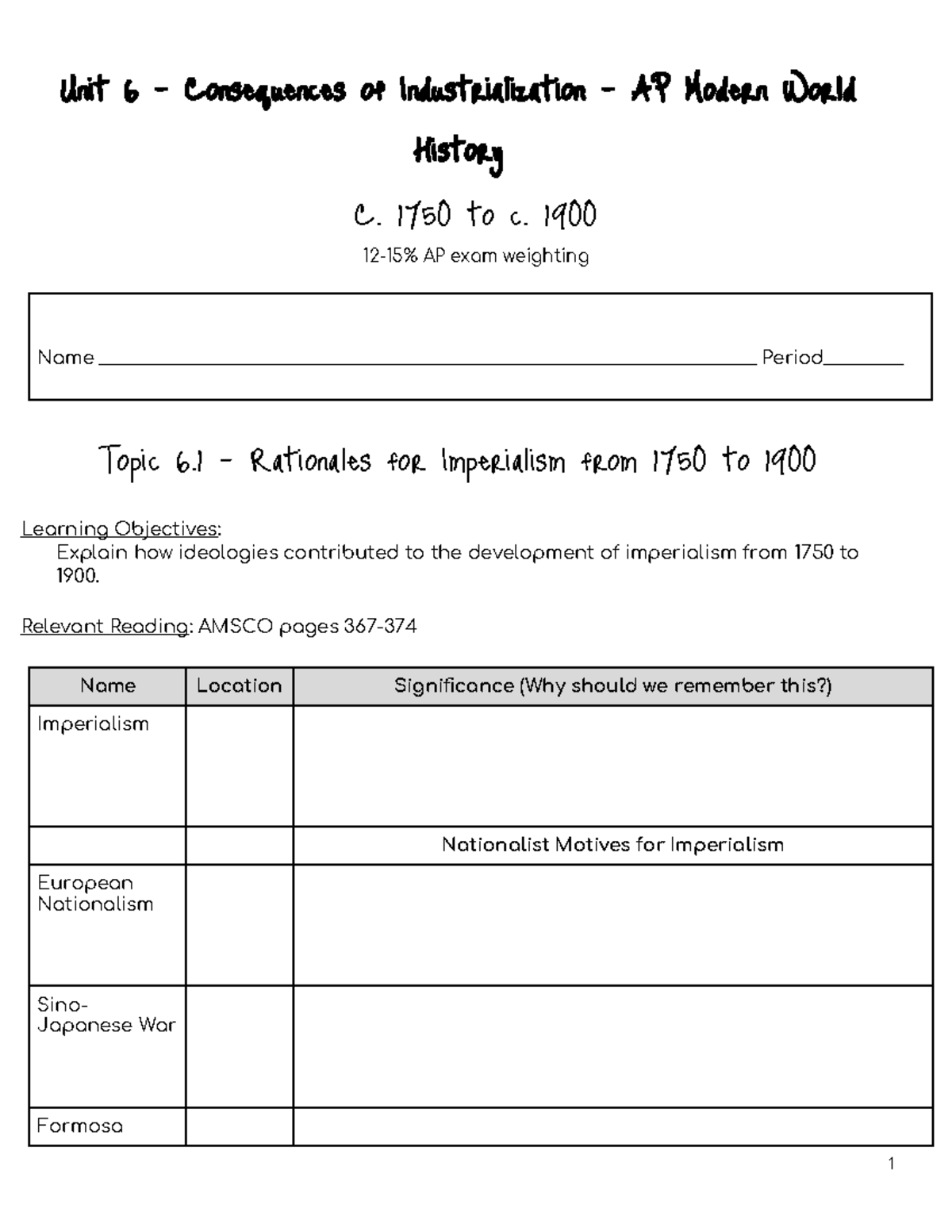 Unit 6 - Consequences of Industrialization - 1750 to c. 1900 12-15% AP ...