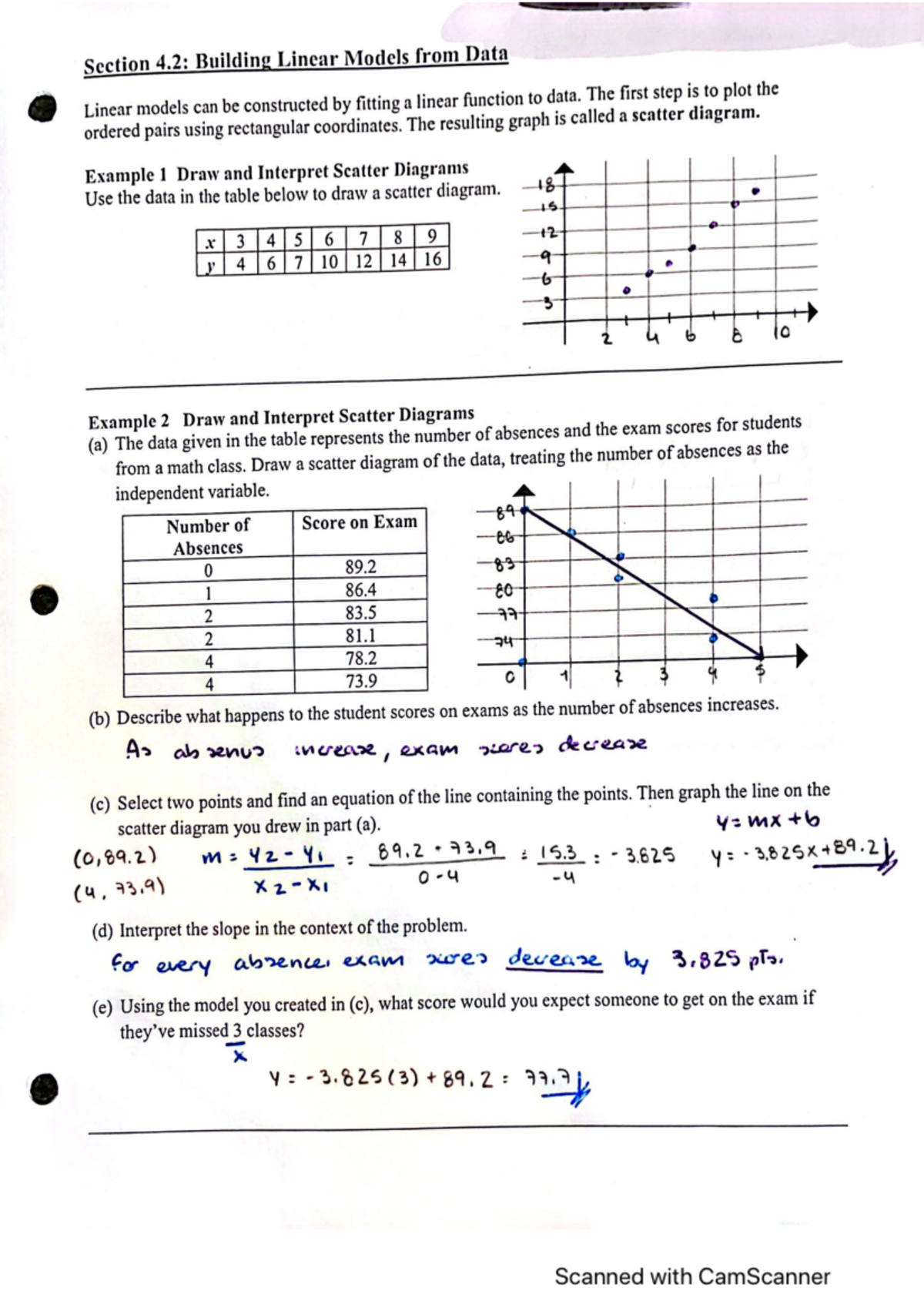 Math 131 Section 4.2 - Section 4,2: Building Linear Models from Data ...