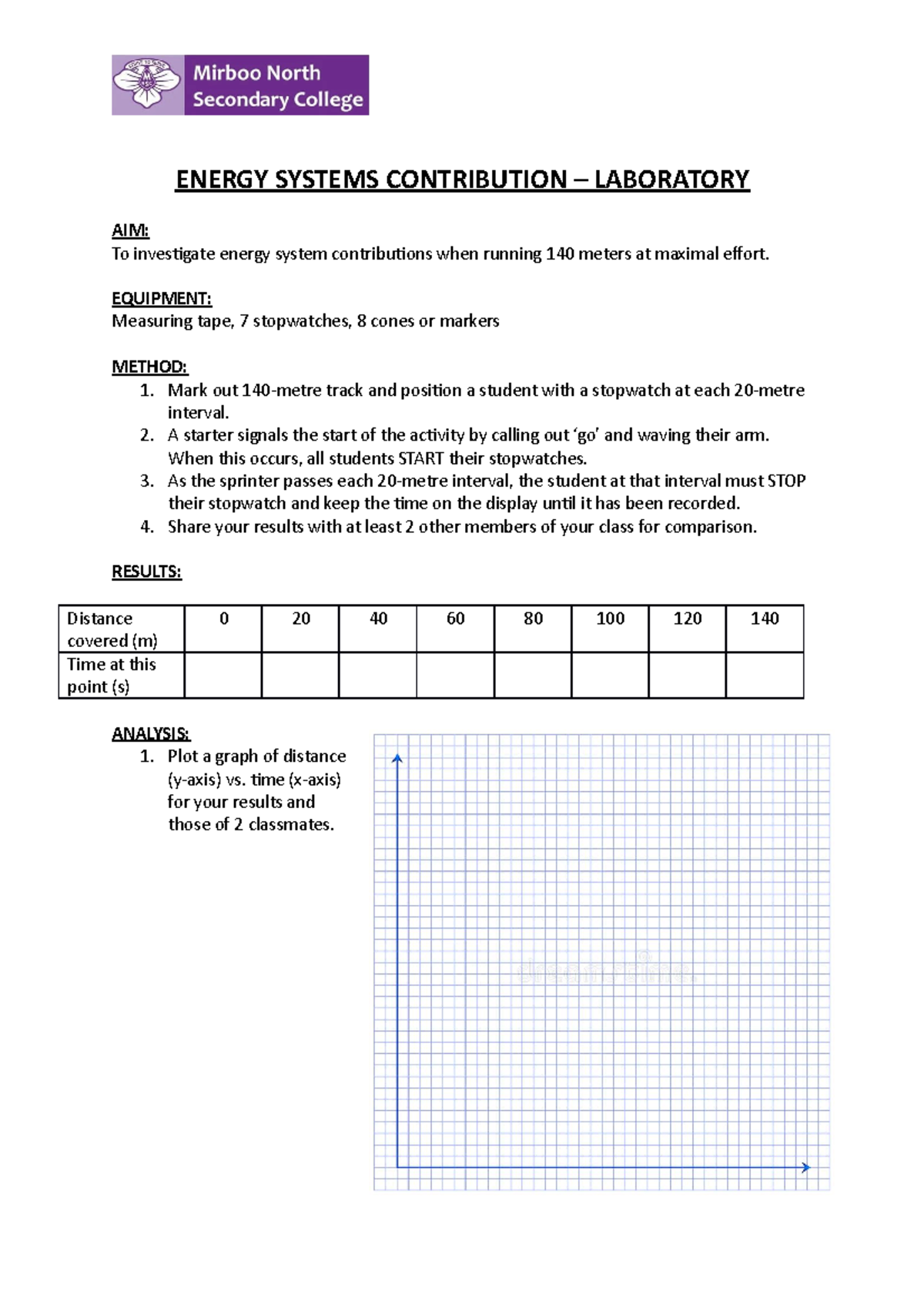 Energy Systems Lab - Physical Education resource - ENERGY SYSTEMS ...