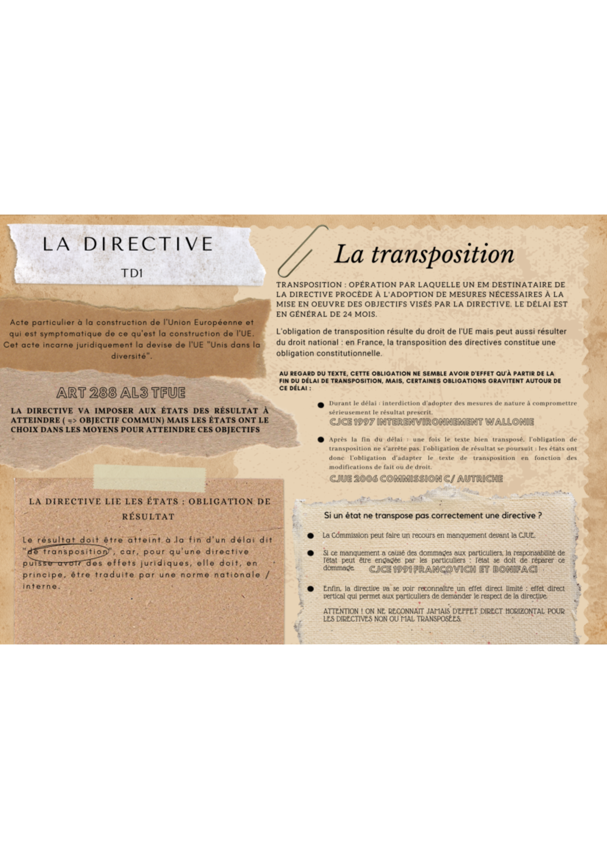 La directive fiche de révision 1 - Ordre juridique de l'Union ...