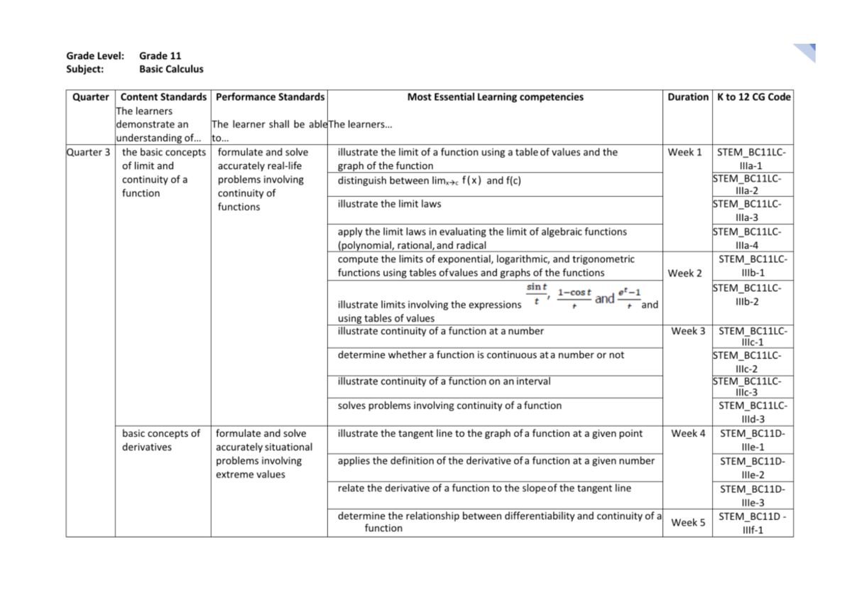 Basic Calculus - MELC - MELC - Grade Level: Grade 11 Subject: Basic ...