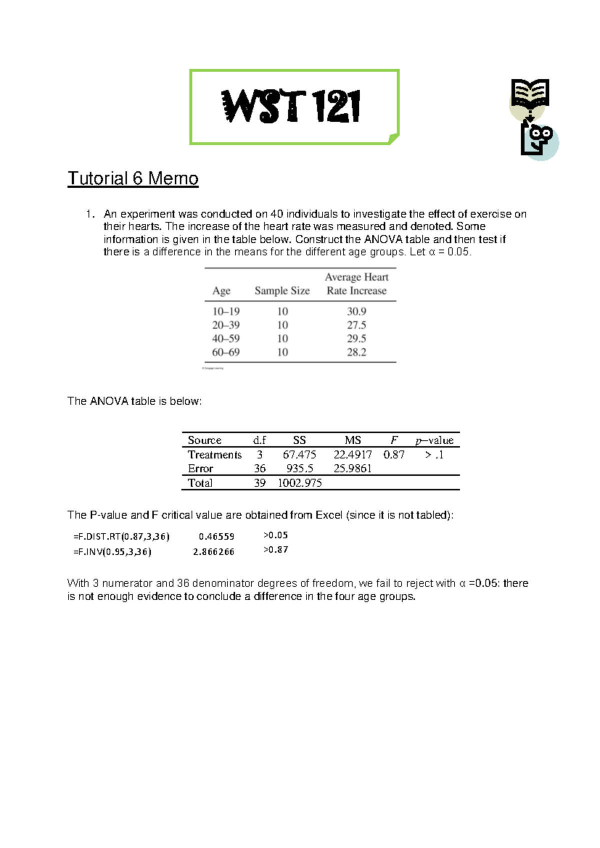 Tutorial 6 Memo - WST 1 21 Tutorial 6 Memo An experiment was conducted on 40 individuals to ...