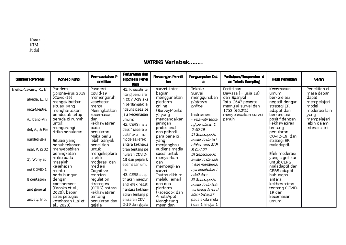 Matriks Penelitian - Nama : NIM : Judul : MATRIKS Variabek ...