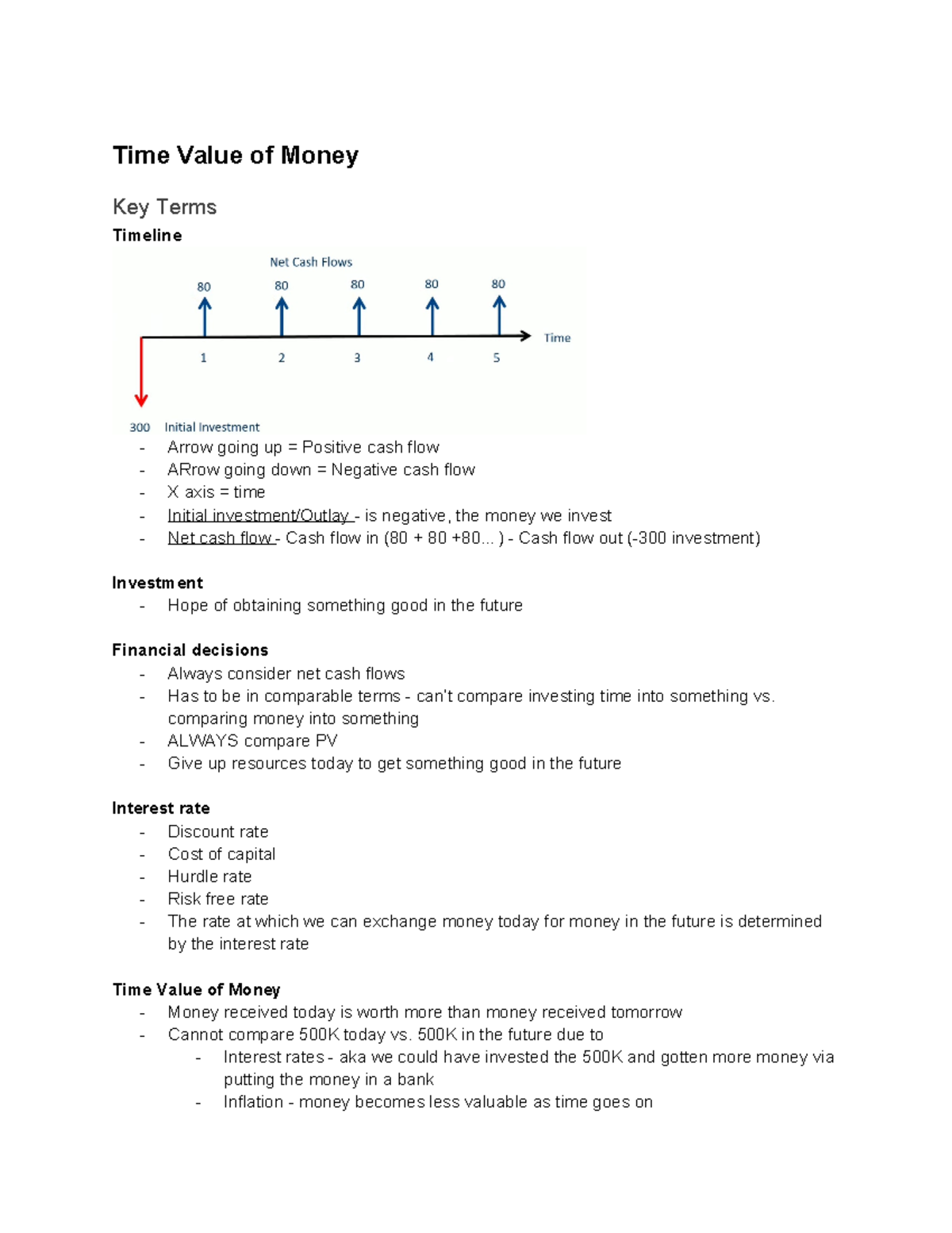Finance 1 Time Value of Money - Time Value of Money Key Terms Timeline ...