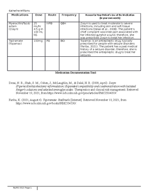 Practicum Journal at clinical - NURS 3313 - KSU - Studocu