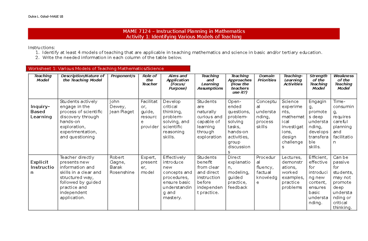 Identifying Various Models of Teaching - Dulce L. Odod- MASE 1B MAME ...