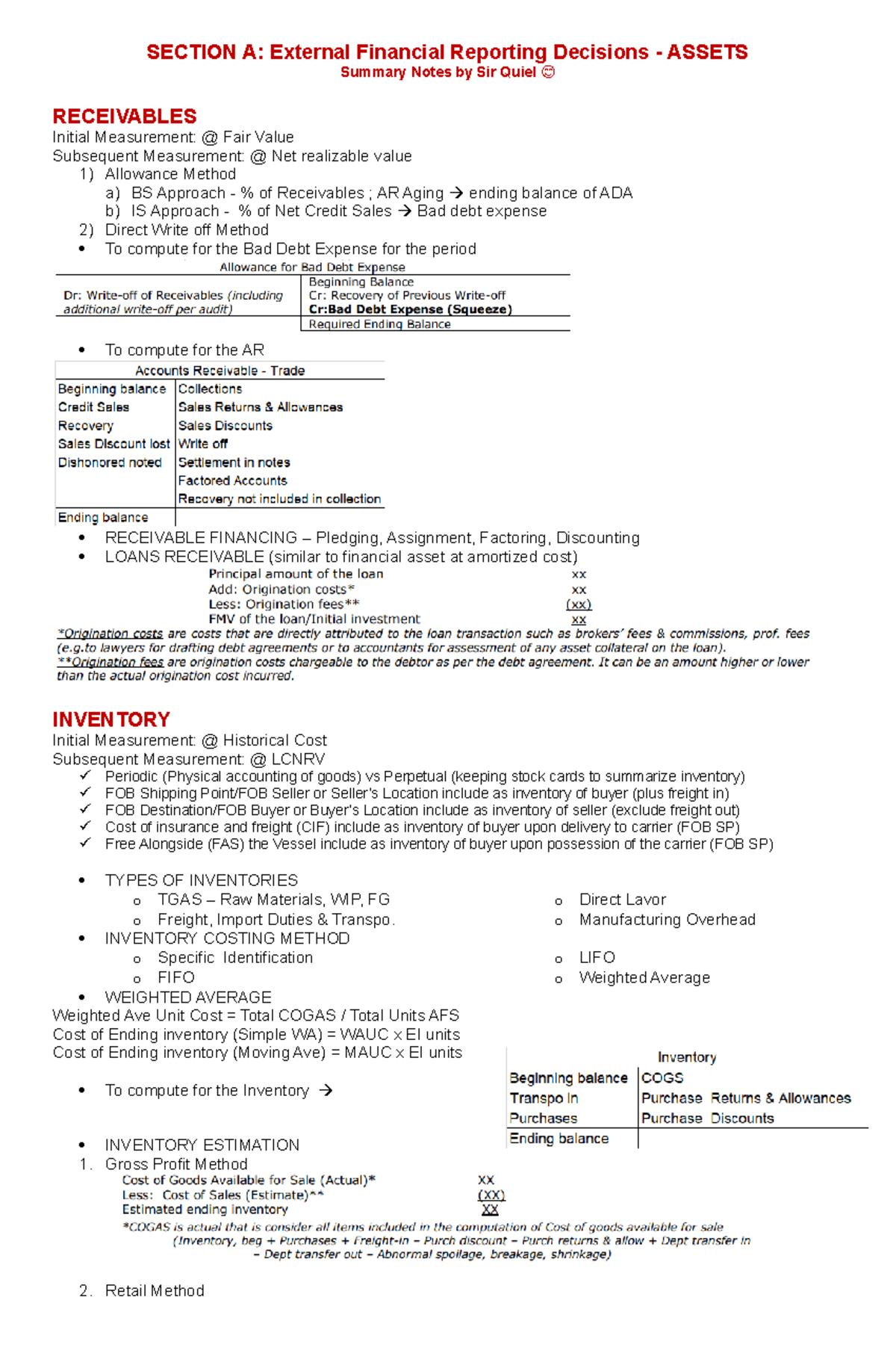 Intermediate Accounting 1 - Summary Notes - SECTION A: External ...