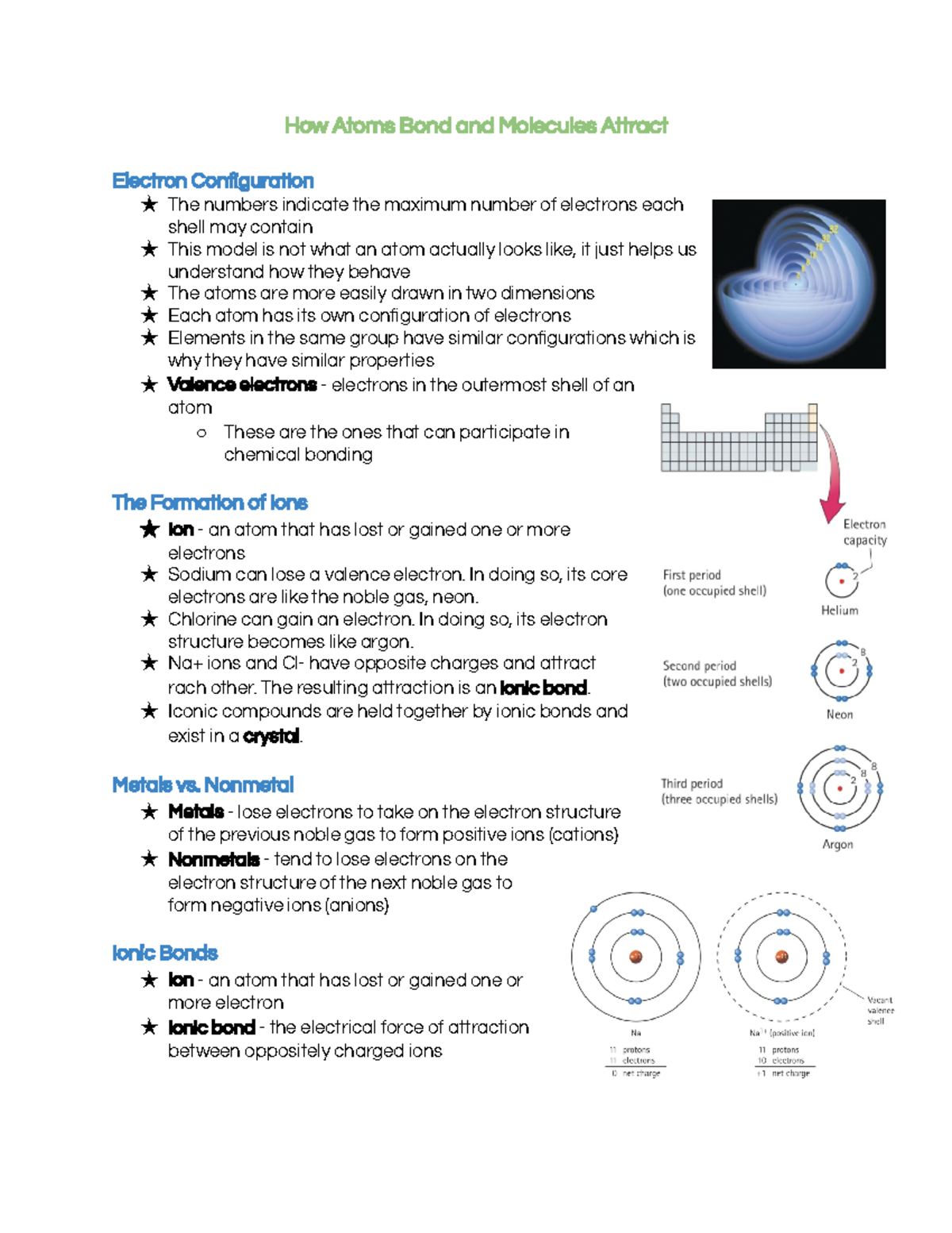 How Atoms Bond and Molecules Attract Notes - How Atoms Bond and ...