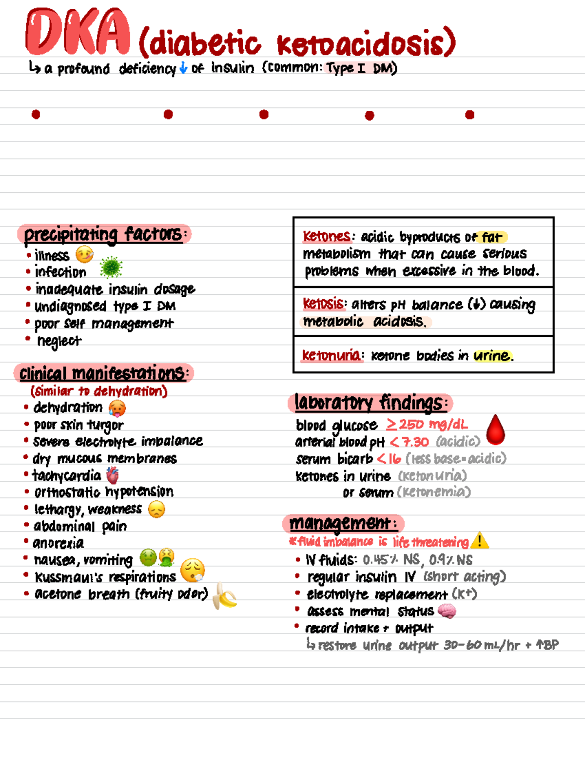 DKA - HHNS - Diabetes - NUR3 - DKA DKA HHNS HHNS - Studocu