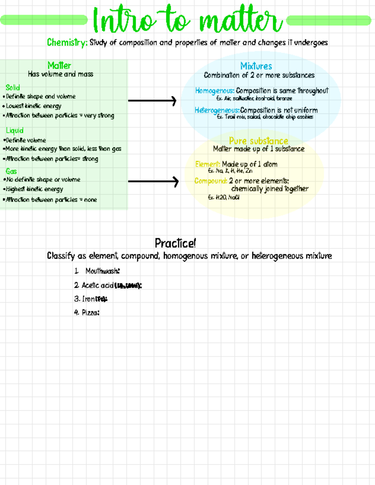 Intro to matter - Notes taken in Chemistry 115 lecture taught by ...