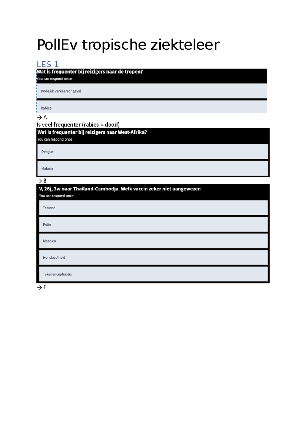 Poll Ev tropische ziekteleer - PollEv tropische ziekteleer LES 1 → A Is ...