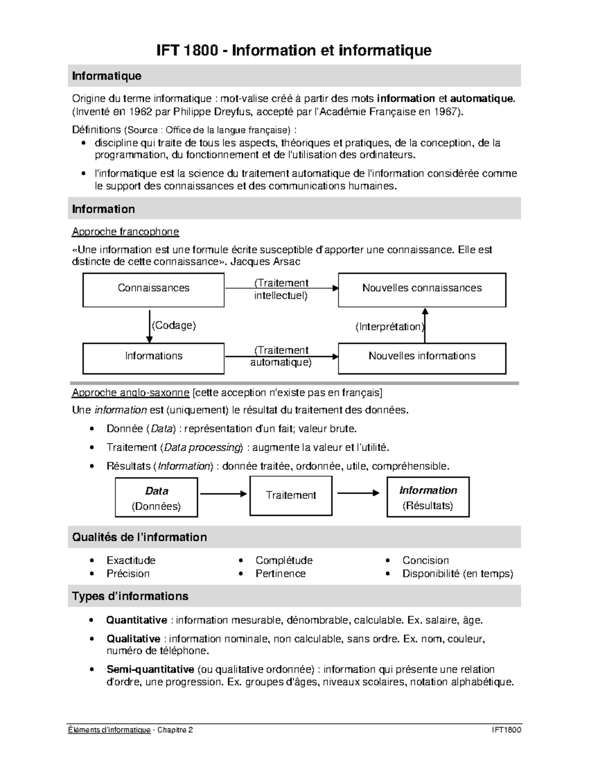 Cours 1 - Éléments d’informatique - Chapitre 2 IFT IFT 1800 ...