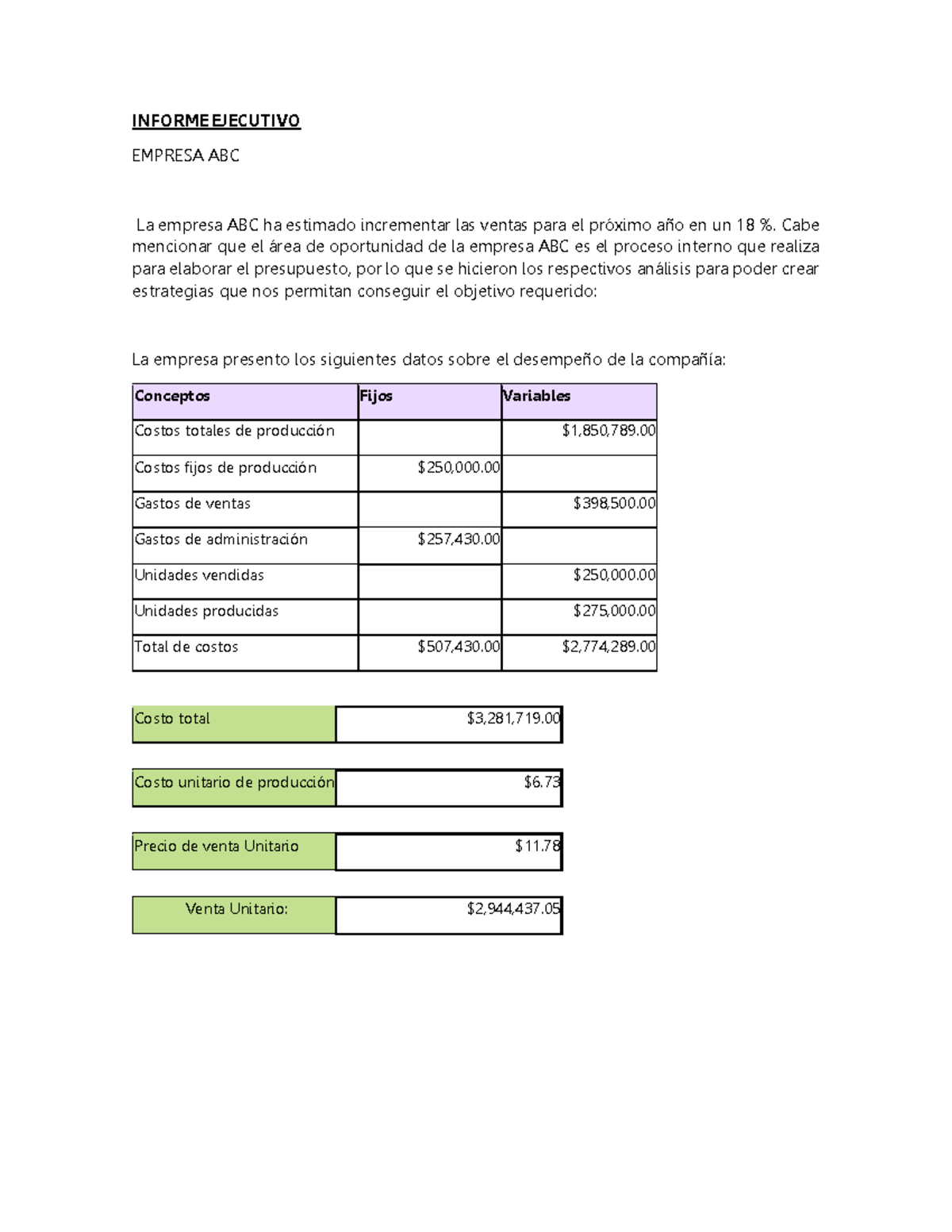 A8 Contabilidad Administrativa - INFORME EJECUTIVO EMPRESA ABC La ...