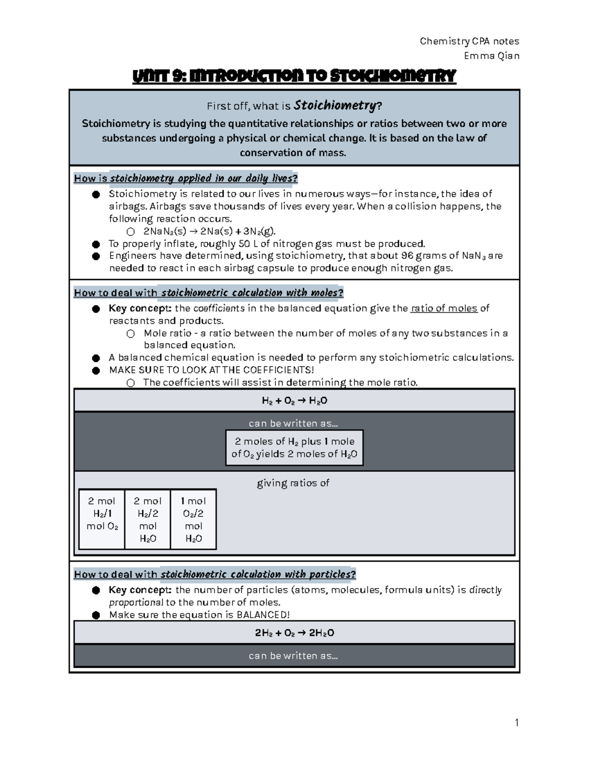 Chemistry CPA unit 9 notes - Emma Qian Unit 9 : Introduction to ...