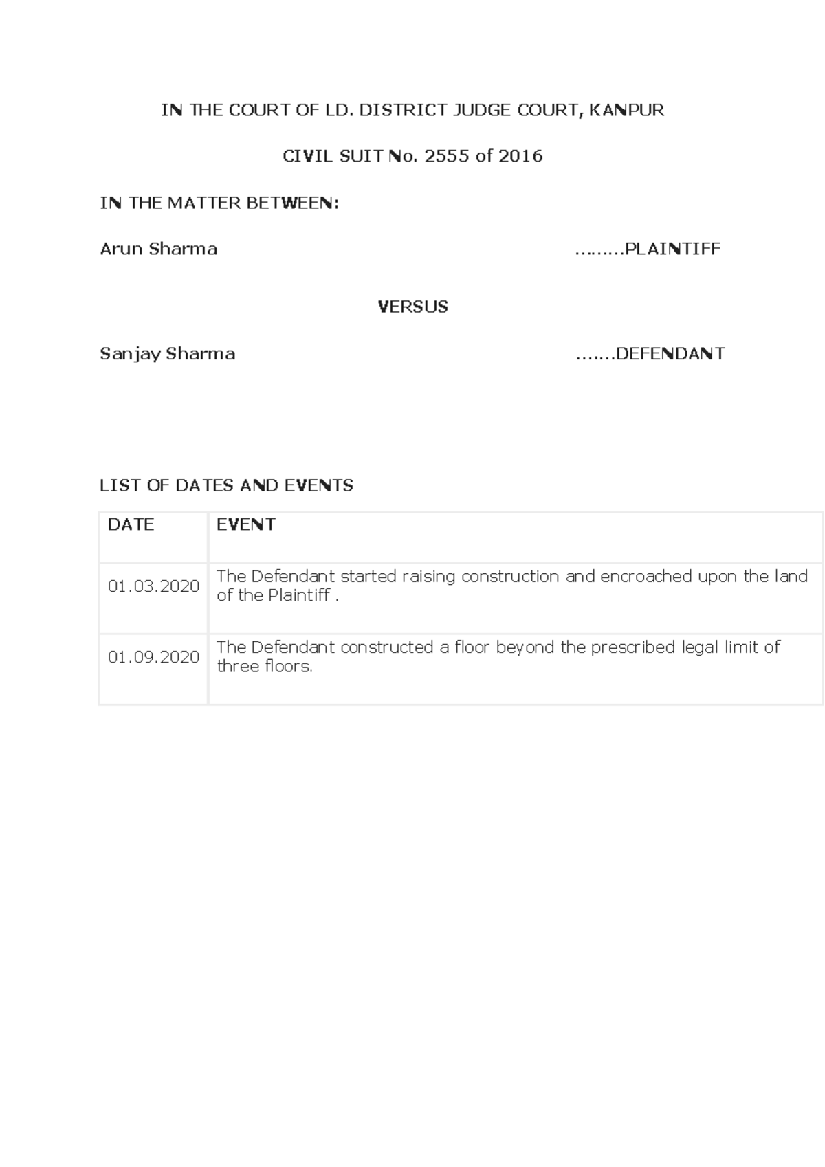 Permanent Injunction - IN THE COURT OF LD. DISTRICT JUDGE COURT, KANPUR ...