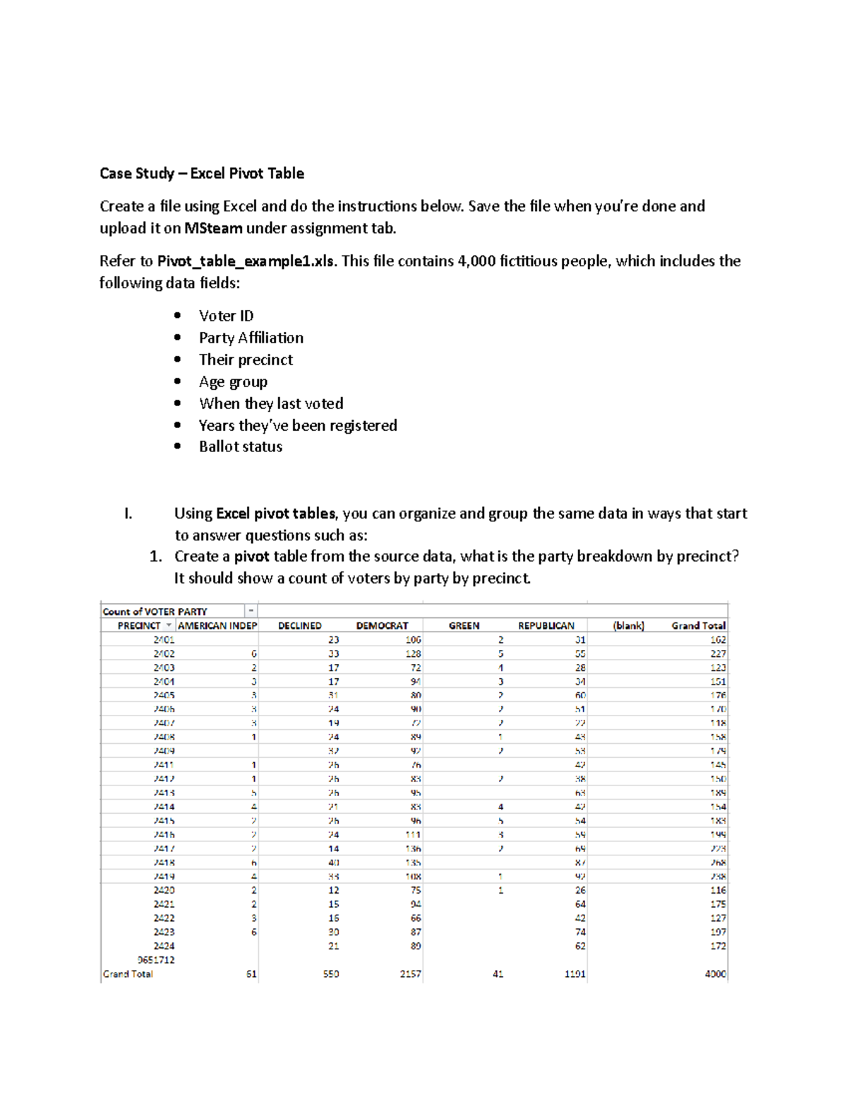 Case Study - Pivot Table and Graph ( Guban) - Case Study – Excel Pivot ...