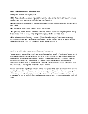 COM3021 Preparation Outline - Sample - Gina Andritsi COM 3021 ...