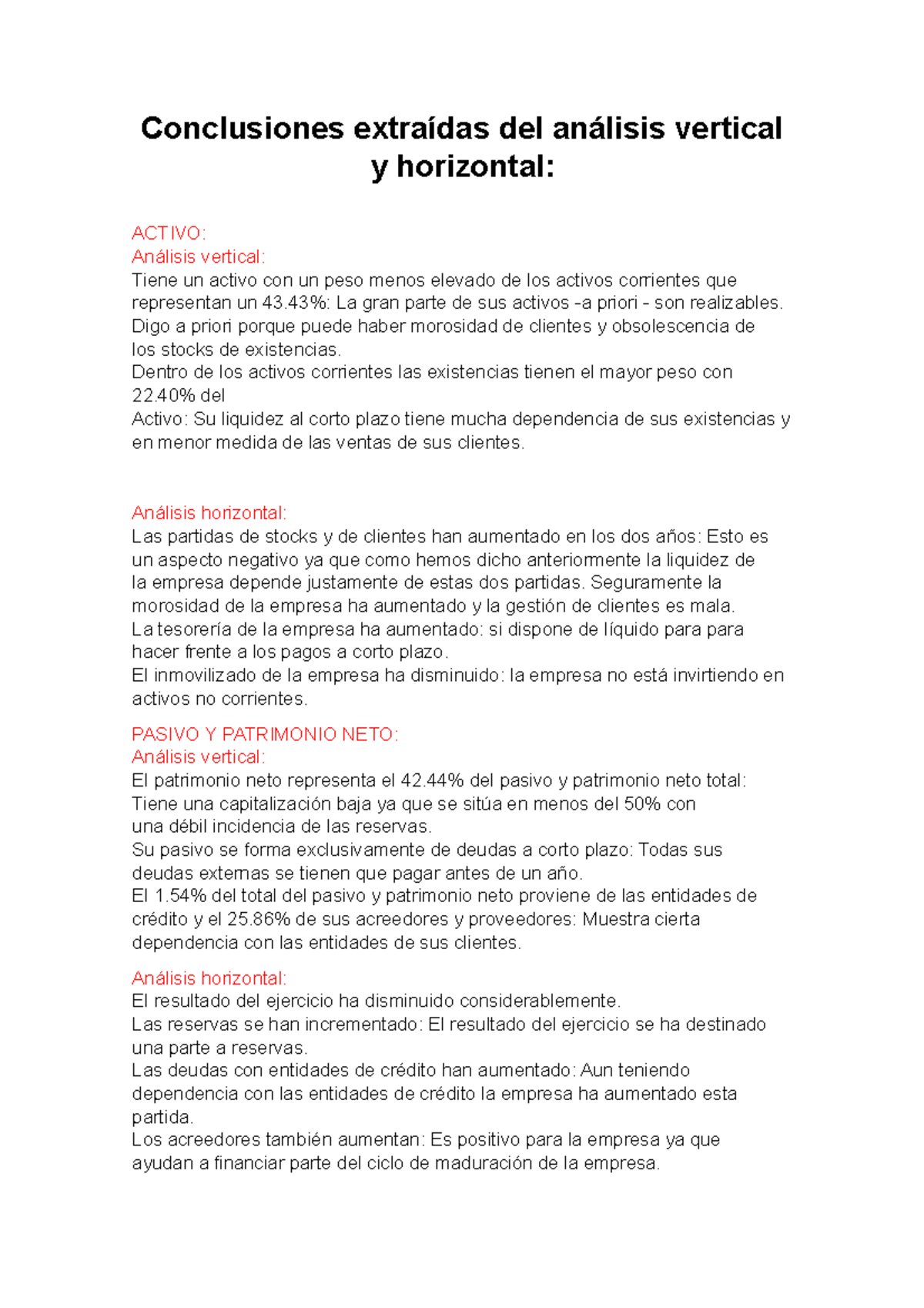 Analisis Vertical y Horizontal Laive S - Conclusiones extraídas del ...