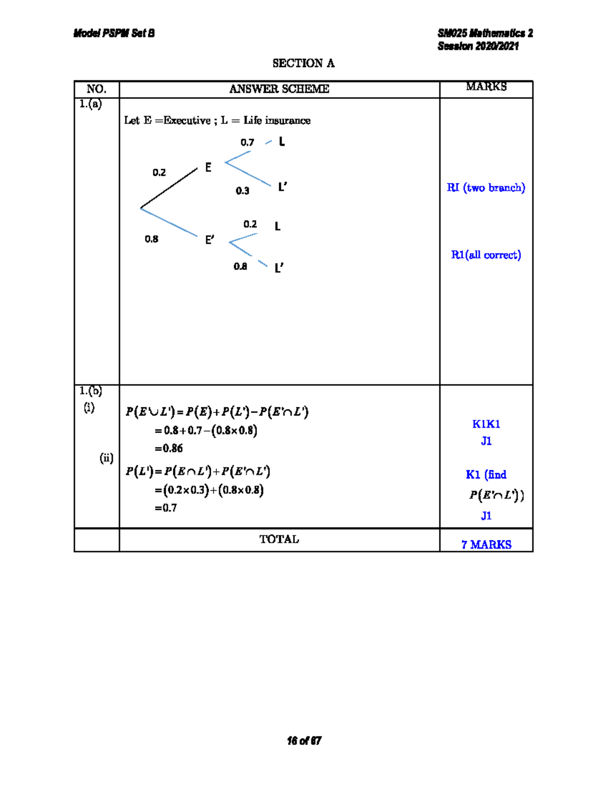 Skema Soalan Math - Mathematics - Studocu