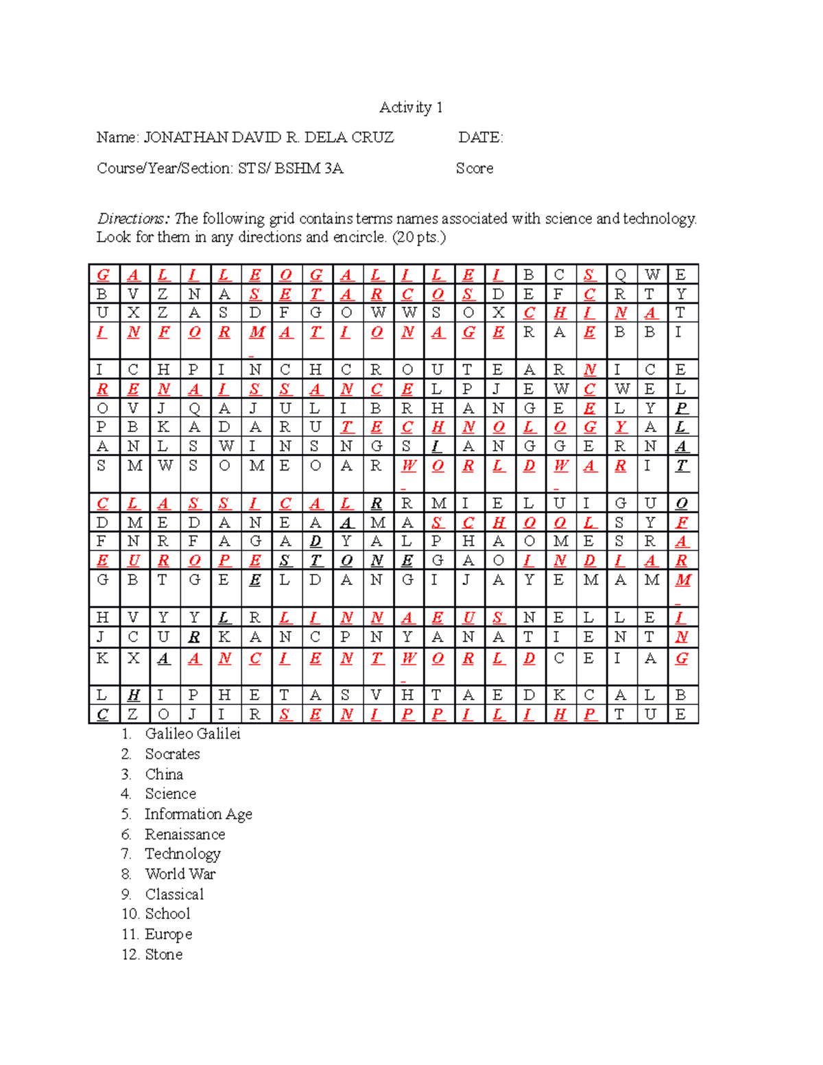 STS Activity 1 - STS - Activity 1 Name: JONATHAN DAVID R. DELA CRUZ ...