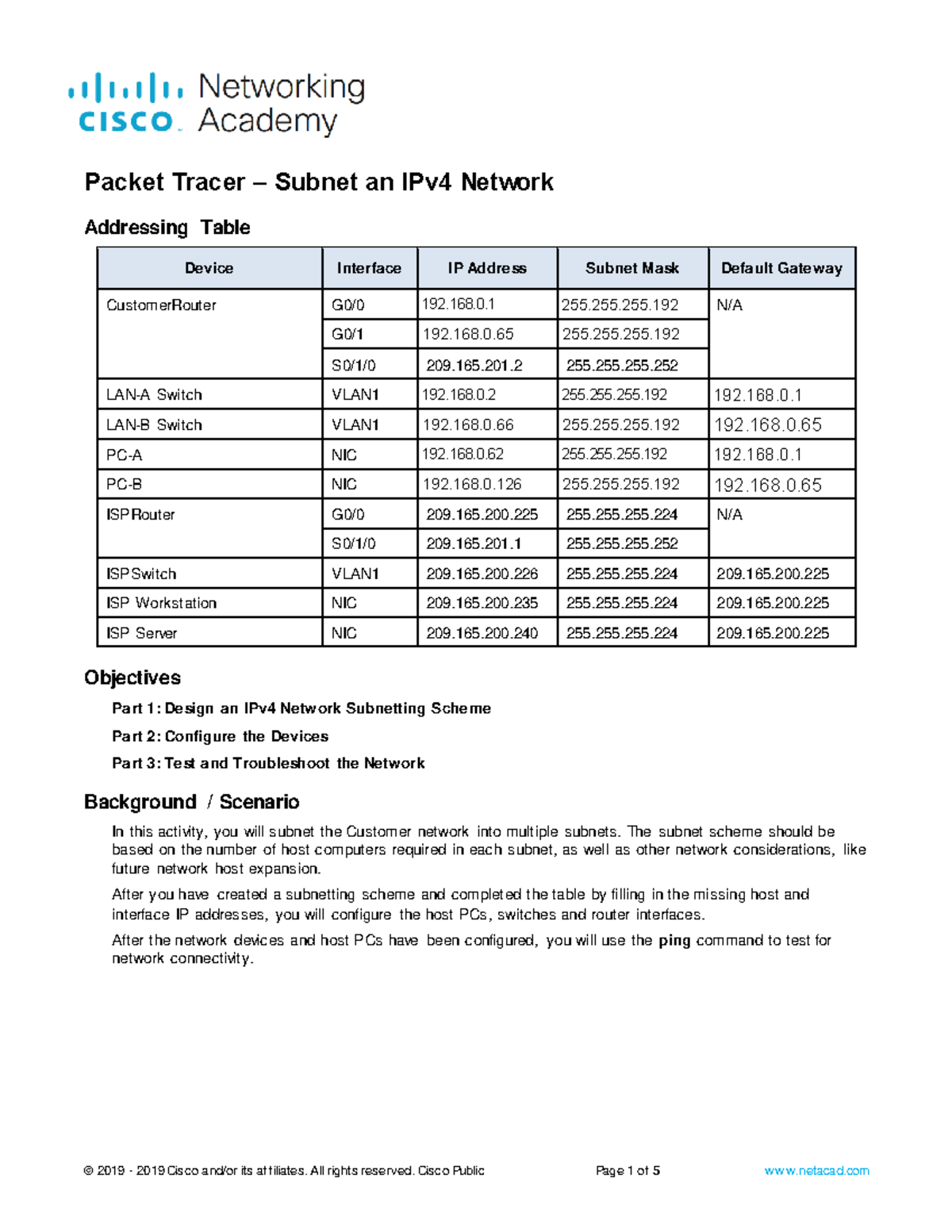 Week 8 Lab 11.5.5-packet-tracer - Addressing Table Device Interface IP ...