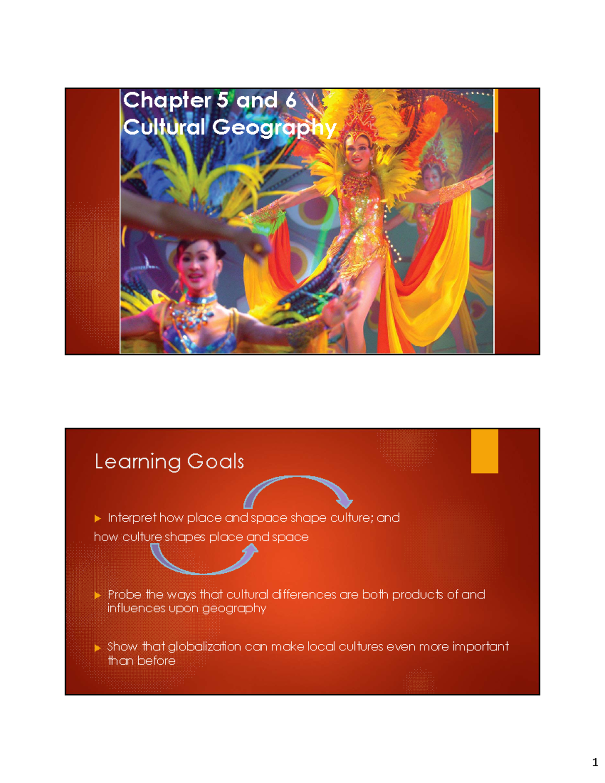 Feb 4 - awesome - Chapter 5 and 6 Cultural Geography Learning Goals ...