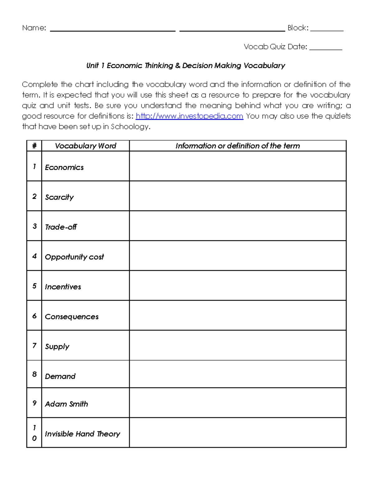 1005+Econ+Unit+1+Vocabulary - Name: Block: _________ Vocab Quiz Date ...