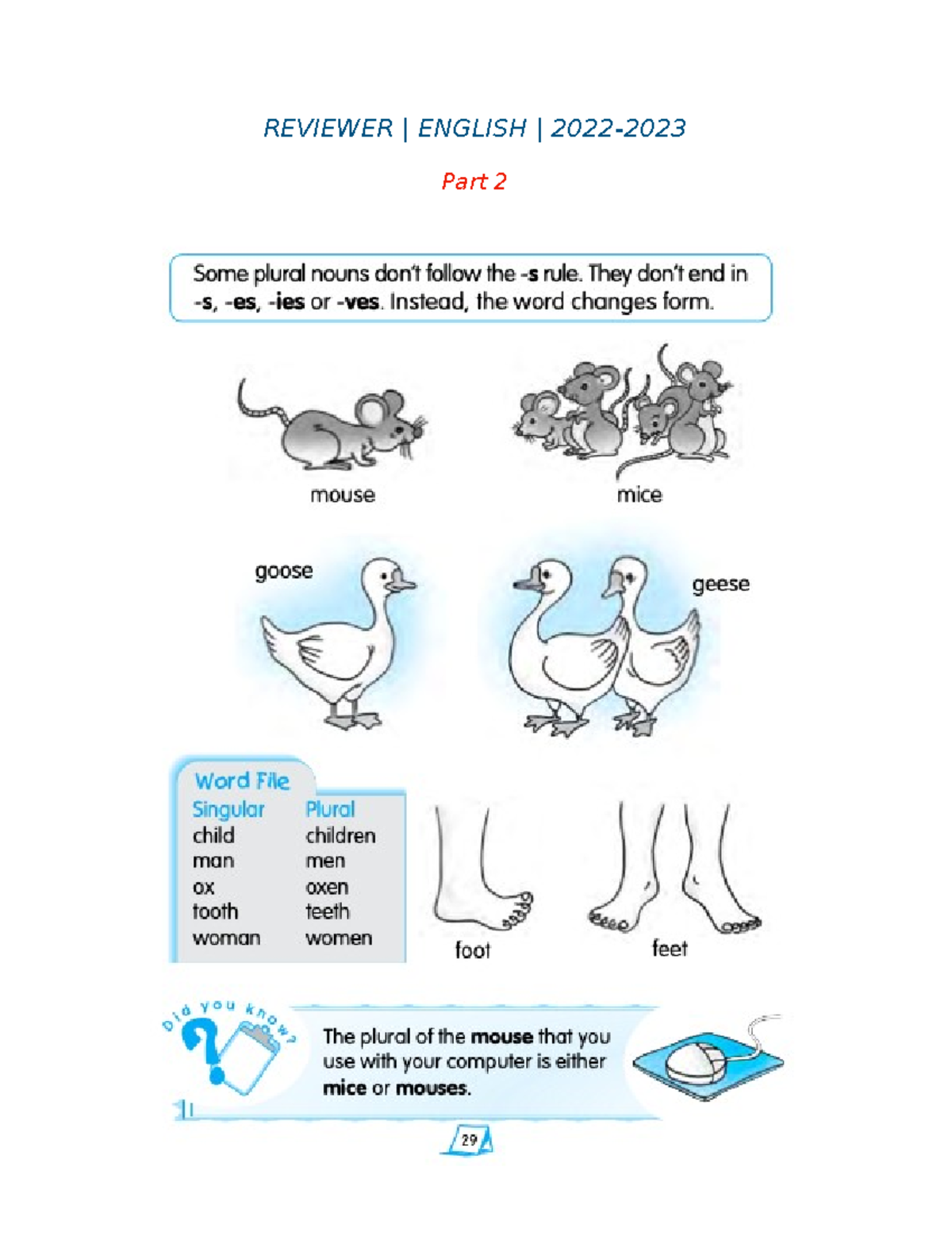 Basic English Grammar pt 2 - ENGLISH LANGUAGE AND LITERATURE ...