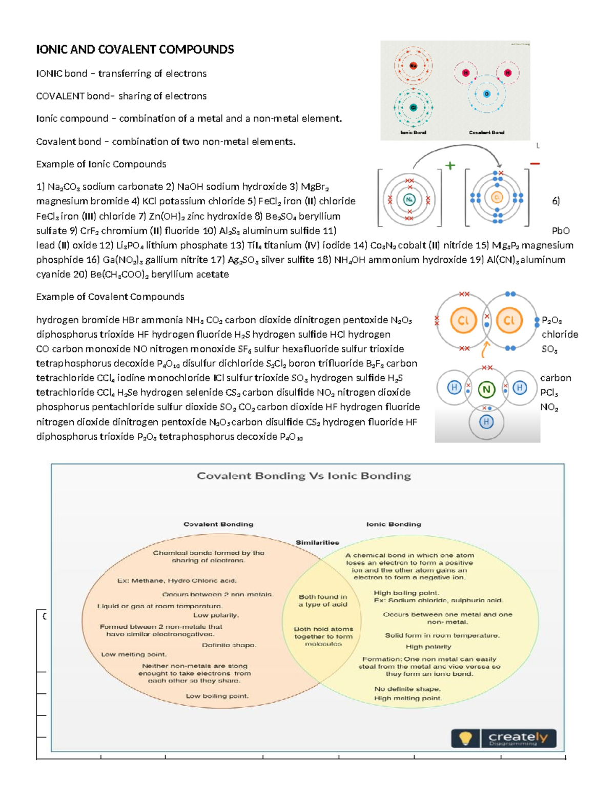 Ionic AND Covalent Compounds - IONIC AND COVALENT COMPOUNDS IONIC bond ...