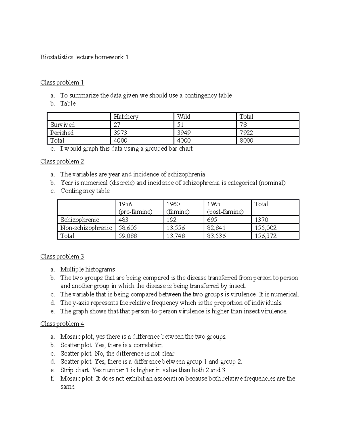 Biostatistics Homework 1 Biostatistics Lecture Homework 1 Class