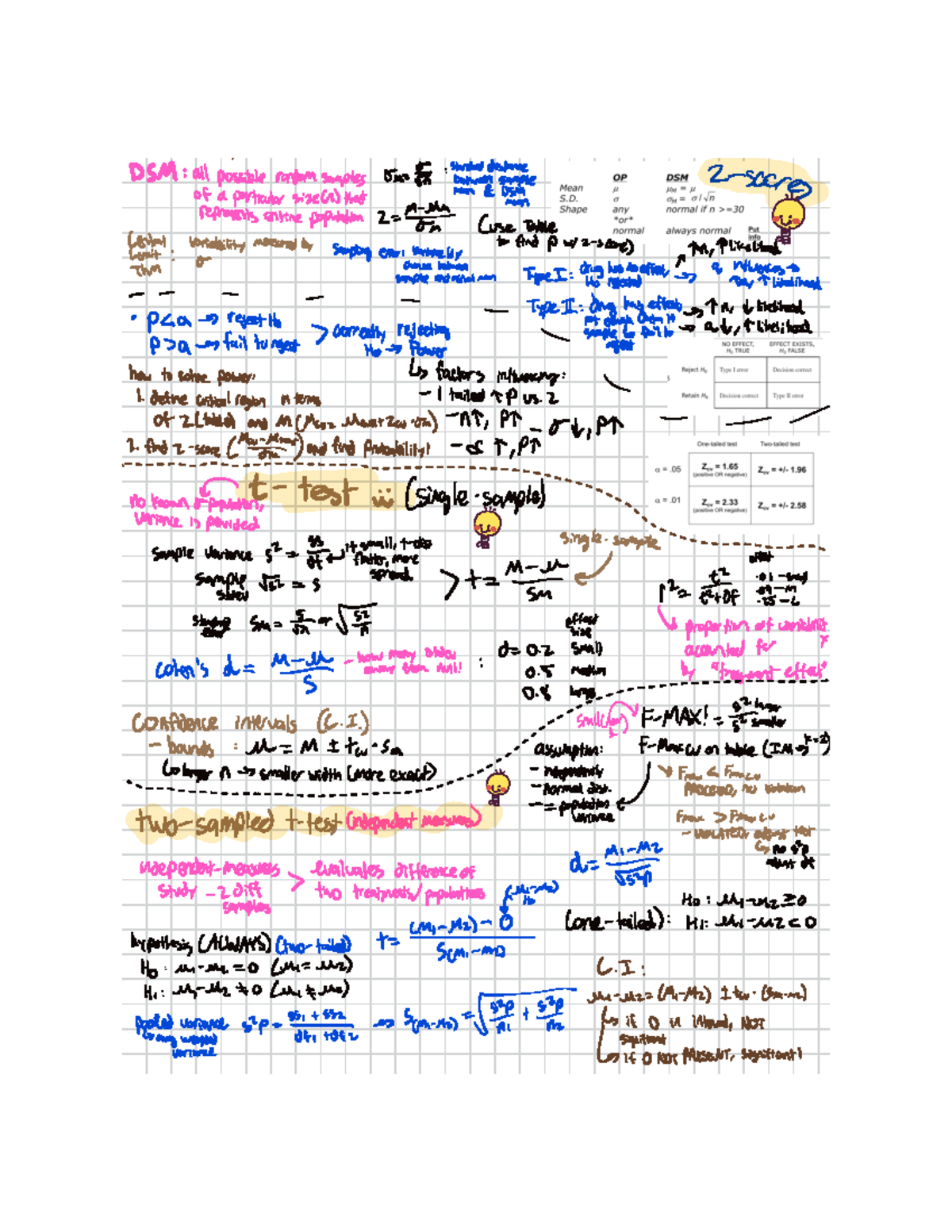 Midterm 2 (Chapters 7-11) - PSYC 60 - Studocu