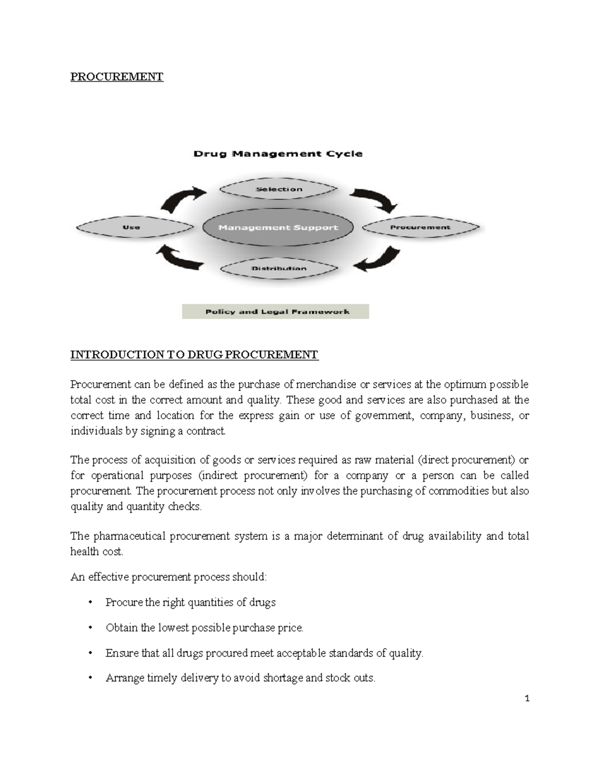 DSM Lecture FOUR- Procurement - PROCUREMENT INTRODUCTION TO DRUG ...