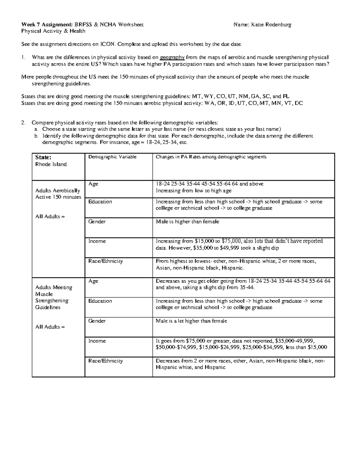 Assignment 7 - Week 7 Assignment: BRFSS & NCHA Worksheet Name: Katie ...