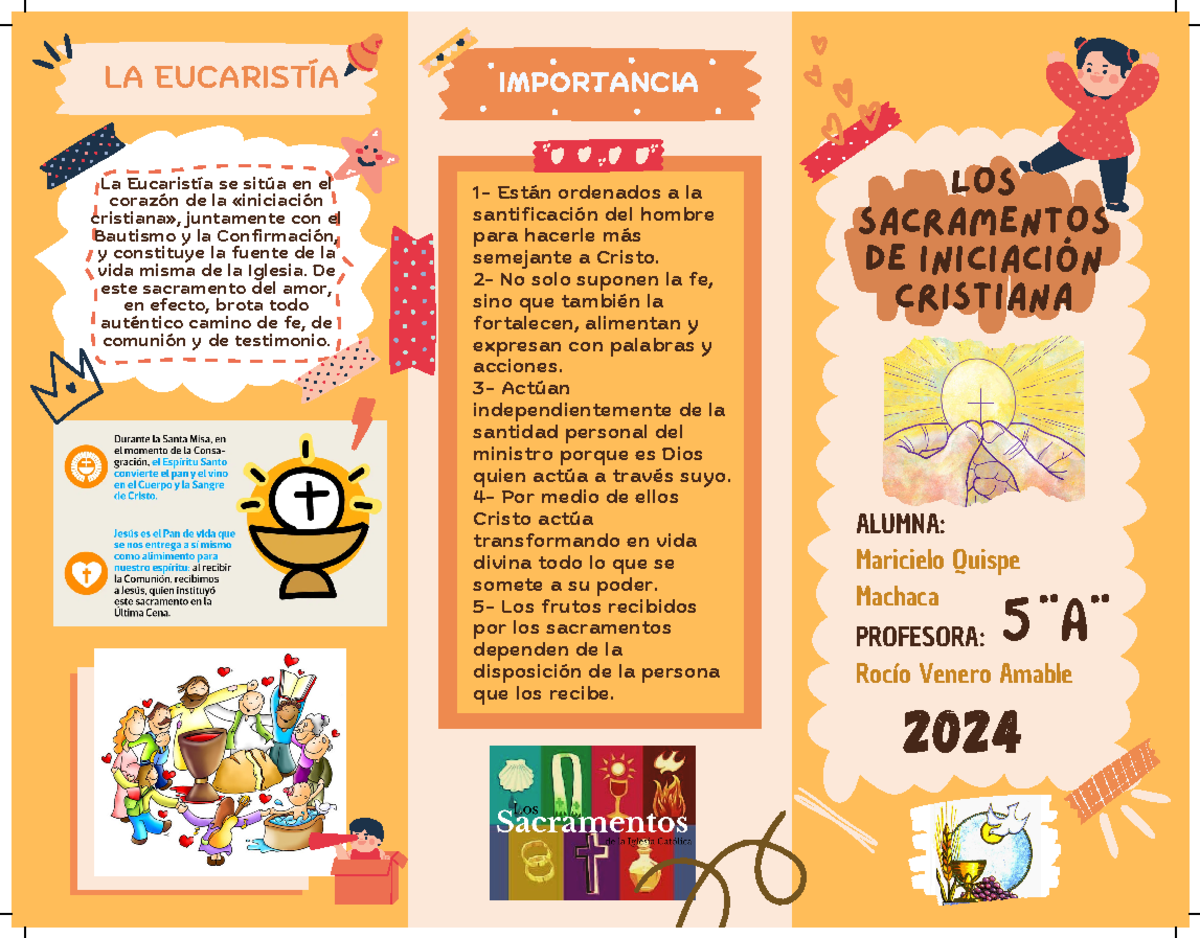 Tríptico de los Sacramentos de Iniciación Cristiana - LA EUCARISTÍA 1 ...