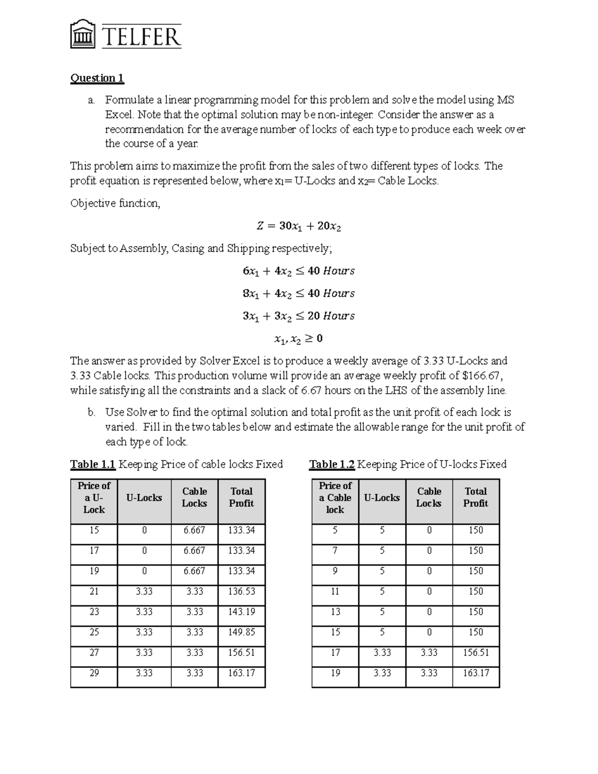 Assignment 2 - Question 1 a. Formulate a linear programming model for ...