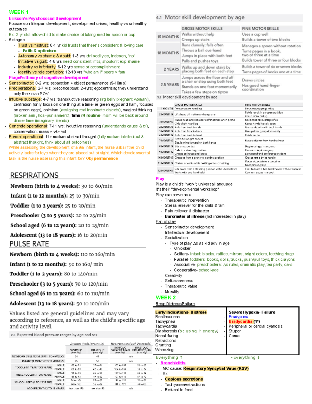 Final Study Guide - WEEK 1 Erikson’s Psychosocial Development Focuses ...