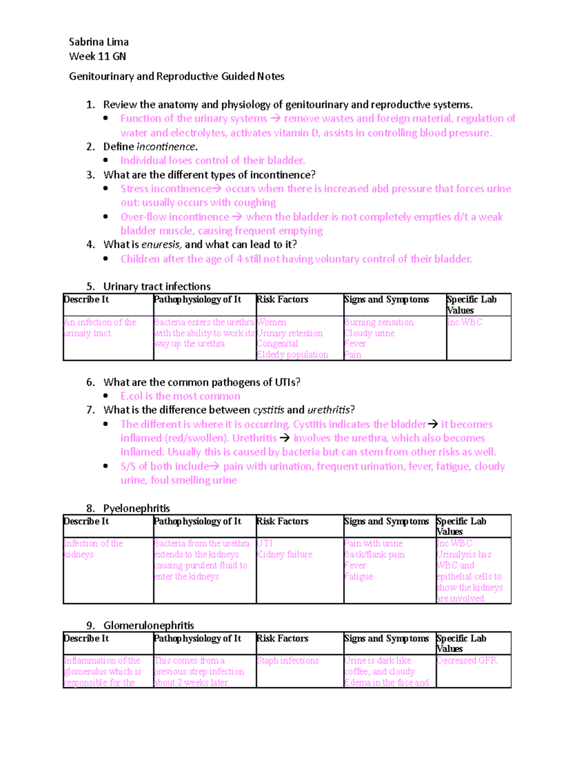 SL Wk11GN - Guided notes - Week 11 GN Genitourinary and Reproductive ...