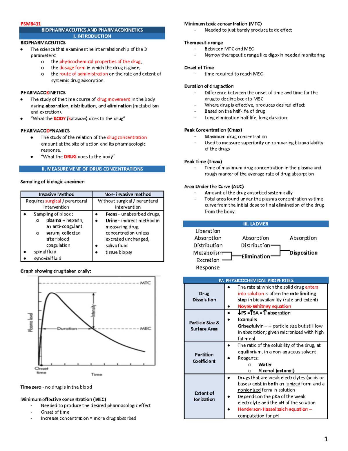 1-BP PSMB - psmb - PSMB BIOPHARMACEUTICS AND PHARMACOKINETICS I ...