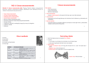 M3-1 Elevation Measurement Principles - M3-1: Elevation measurements ï ...