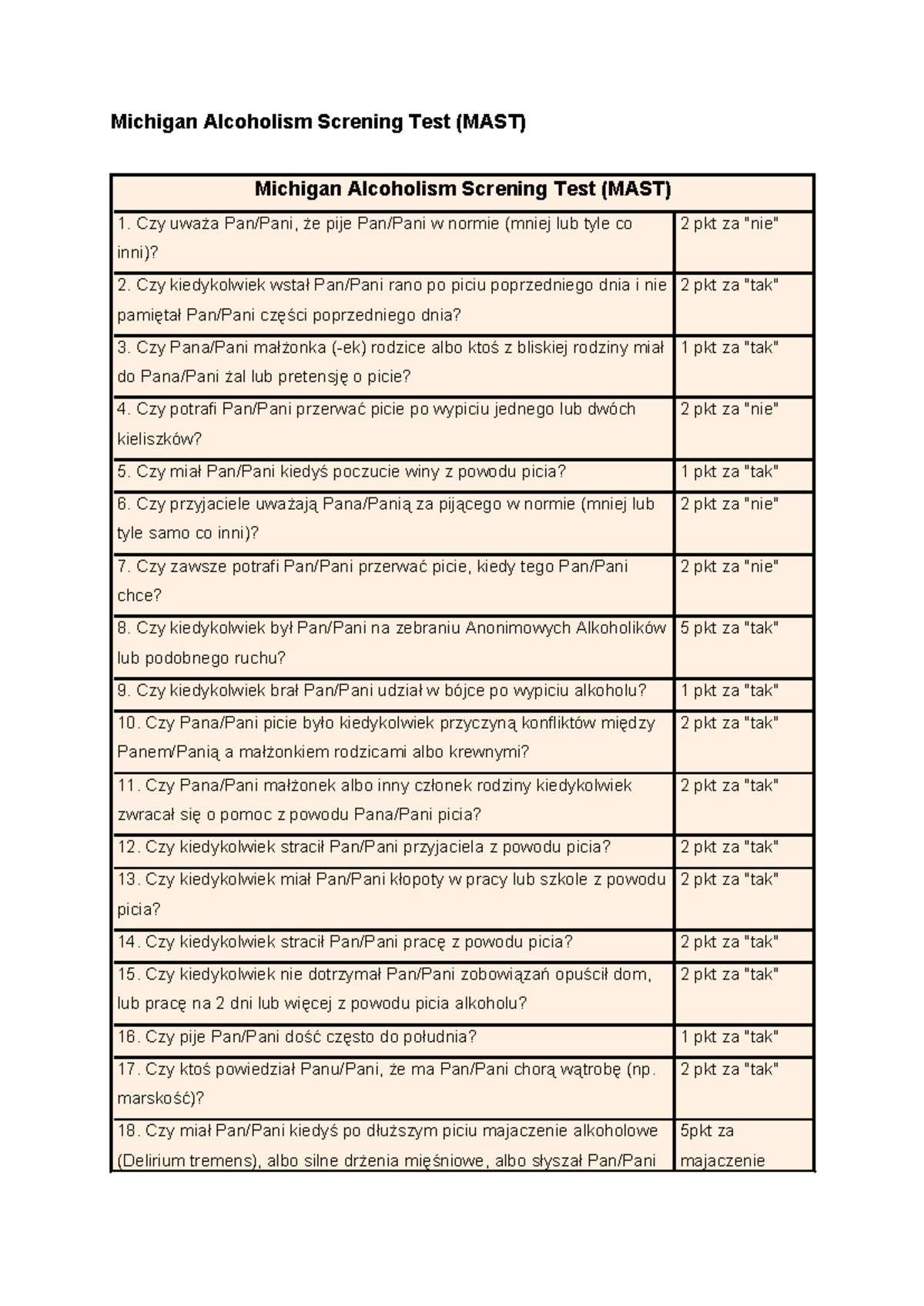 Michigan Alcoholism Screning Test (MAST) - Michigan Alcoholism Screning ...