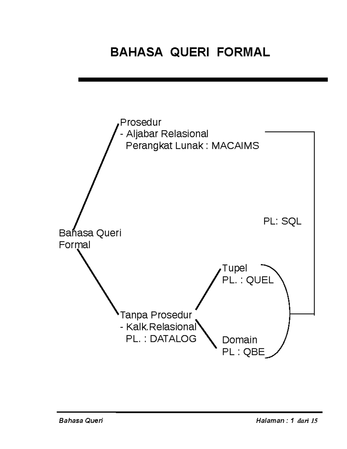 Sbd 5 - Bahasa query formal pada SQL yang berisi operasi dasar dan ...