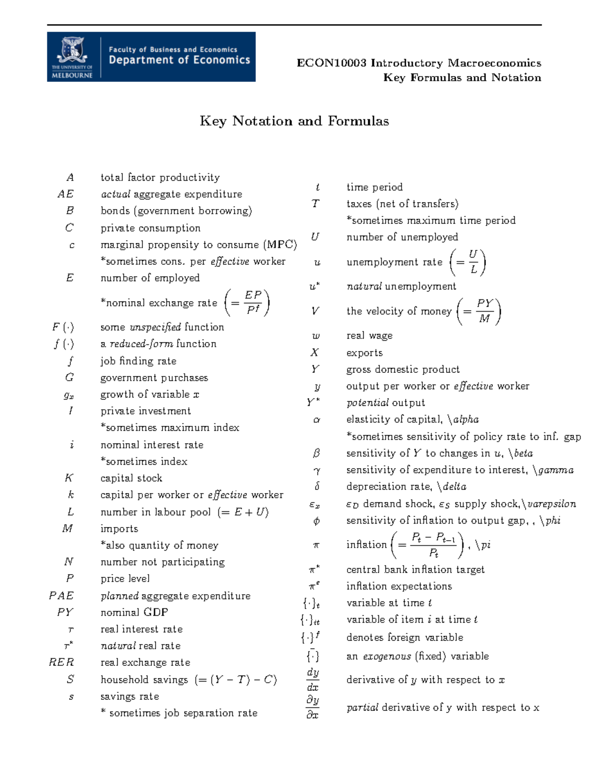 Formula Sheet - ECON10003 Introductory Macroeconomics Key Formulas and Notation Key Notation and ...